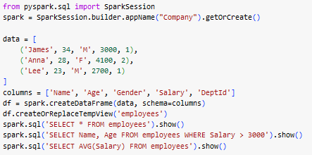 Analisis Data Menggunakan Spark SQL | Praktikum Big Data 9 | by Meily ...