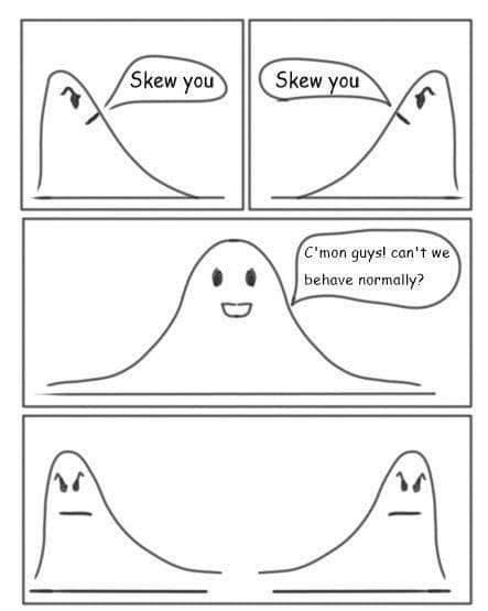 What do you mean by skewed data?. Skewness refers to a distortion or ...