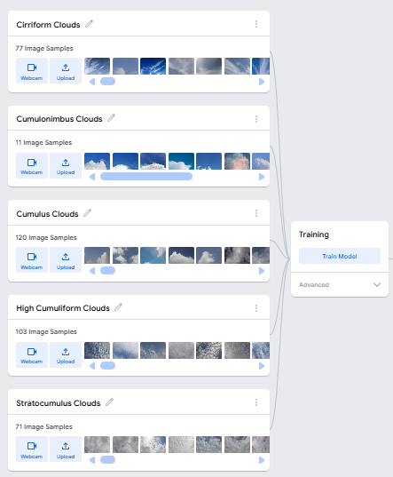 After My First Cloud Classifier, I Tried a Harder Dataset — Here’s What ...