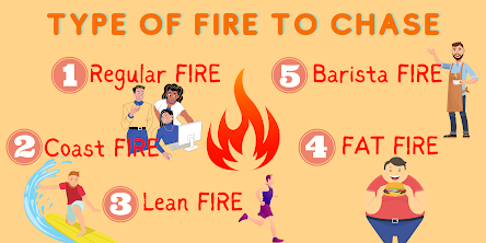 FIRE. Why it is becoming a popular movement? | by Edmund Chong | Medium