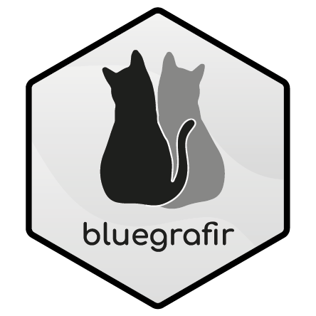 How making my own open source package saved me tones of time | by Juan ...