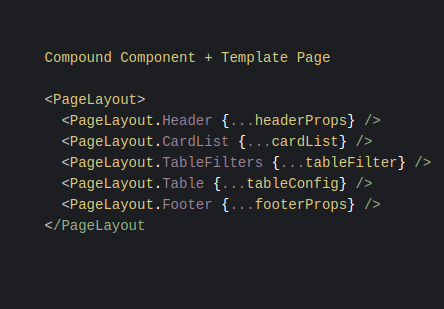 The Compound Components Pattern in React | by Ahmad Safari | Medium
