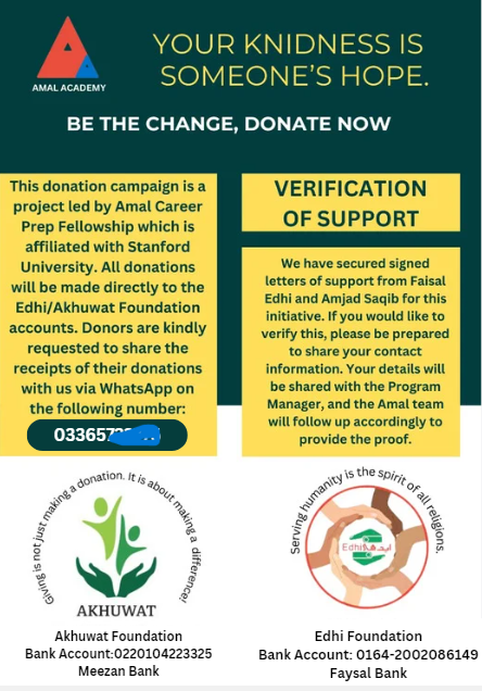 My Fundraising Journey. Two weeks ago, I embarked on a… | by Musfira ...