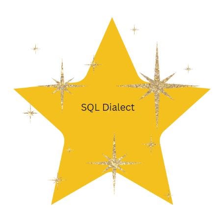 What Is a SQL Dialect and Which one Should You Learn? | by Syeda Noshin ...