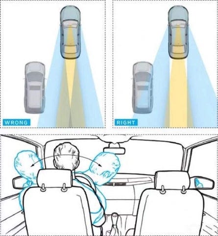 How To Adjust The Truck Tow Mirrors? | by Mia | Medium