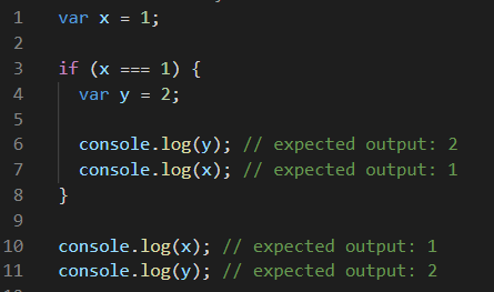 JavaScript Tricky Concept. Global Scope: | by Ariful Islam | Medium
