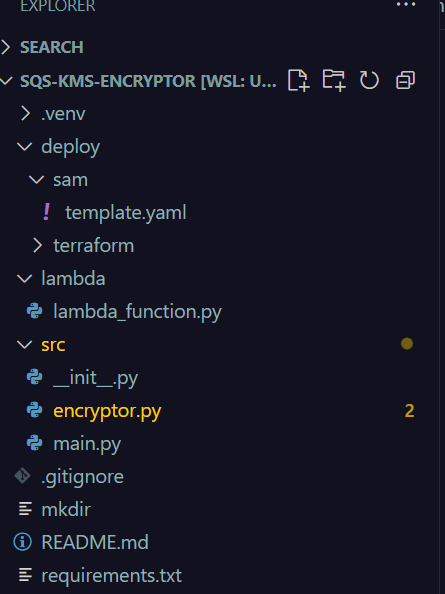 Automatically Encrypt Your AWS SQS Queues with KMS Using Lambda | by D'vine Edmond Mogbeyiteren ...
