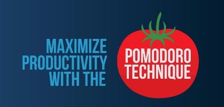 Maximize Productivity with the Pomodoro Technique | by Aqsa. | Medium