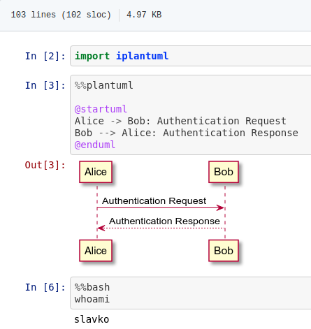 Your personal knowledge base with JupyterLab | by Vyacheslav Voronenko ...