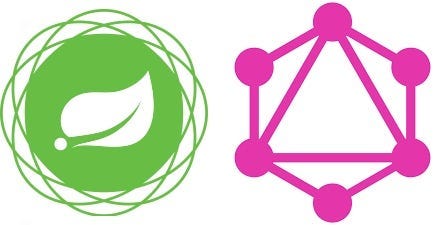 Building a GraphQL API with Spring Boot Reactive | by Mahad | Medium