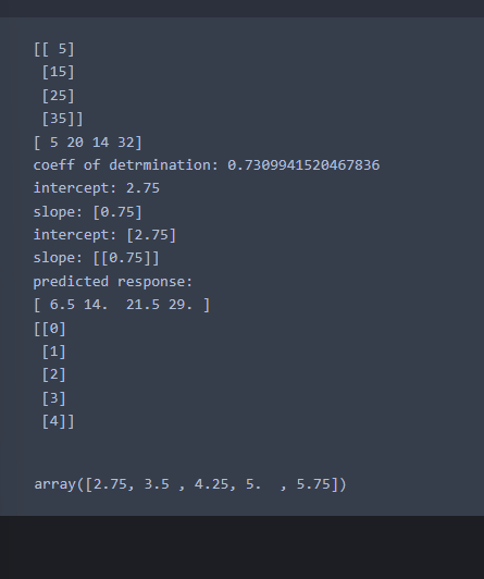 Linear Regression -data science(sklearn) - Sakshi Mahesh - Medium