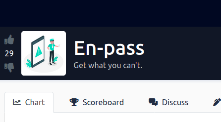 En-Pass | TryHackMe. Name The Path. | by Nihir Zala | Medium