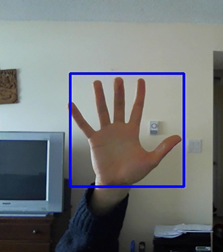 Hand Gesture Recognition for Presentation using Computer Vision | by ...