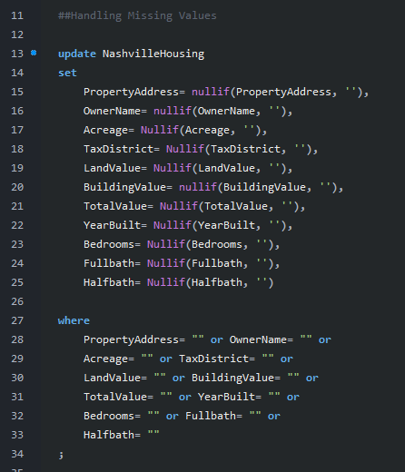 Cleaning Nashville Housing Data with SQL | by Collins Tobenna | Medium