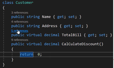 Shadowing or method hiding - Shahanad - Medium