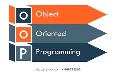 Fundamental Principles Of OOP in Javascript | by Mousumi Biswas | Medium