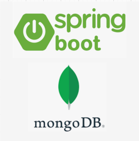 Create Rest API using Springboot and MongoDB | by Deni Setiawan ...