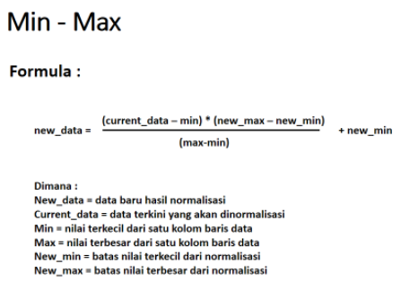 Normalisasi Data. Data yang berbeda memang terlihat biasa… | by Fuad ...