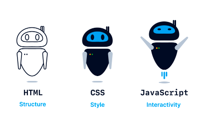 JavaScript Unleashed: From Fundamentals to Building a Cutting-Edge ...