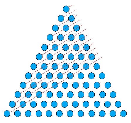 Reduction Key - icevolution - Medium