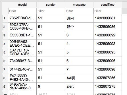 FMDB in iOS. 最近使用FMDB来存储数据 | by LVE | Medium