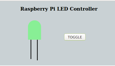 Remote Control Raspberry Pi LED from Web Browser | by Shyam Purkayastha | RadioStudio | Medium