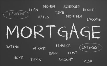 What Is Fixed Rate Mortgage And Why You Should Consider It? | The Smart ...