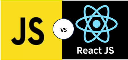 Javascript Vs React | Difference between Javascript and React ...