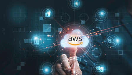AIOps — Improve operational efficiency on AWS with AI & GenAI | by ...