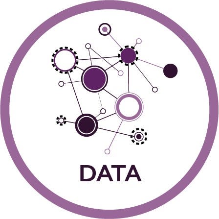 Title: Unveiling the Power of Data Science | by N HARSHAVARDHAN | Medium