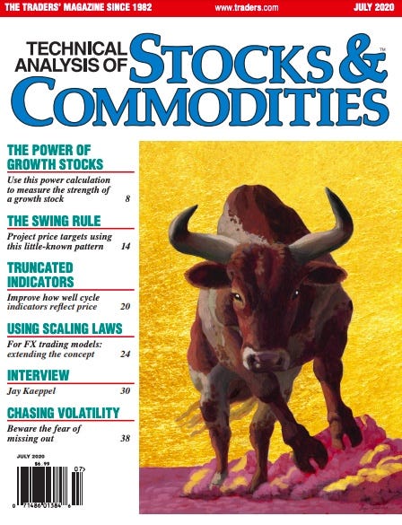 The Power of Growth Stocks. Feature article published in | by Andi Ana ...