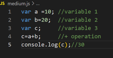 Learn JavaScript With Me-IV. Operators in JavaScript(JS) | by Rahul Kumar Das | Medium