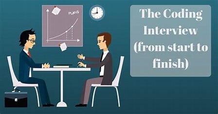 The Engineering Method to Problem Solving: A Journey Through Coding ...