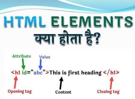 HTML Elements & Attributes. Remember, the correct use of elements… | by ...
