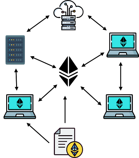 How Does Binance Work | by Matthewramirezr | Sep, 2024 | Medium