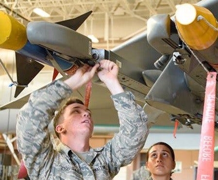 FSC 6920 Armament Training Devices | by NSN Axis | Medium