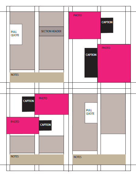 Process Blog — November 23, 2021. This is the color-coded design system ...