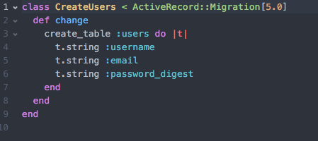 Shopstik: A Sinatra Portfolio Project | by Kenlyn Terai | Medium