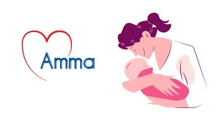 Amma Name Images