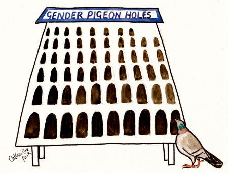 57 genders (and none for me?) — Part two | by OpenLearn | Medium