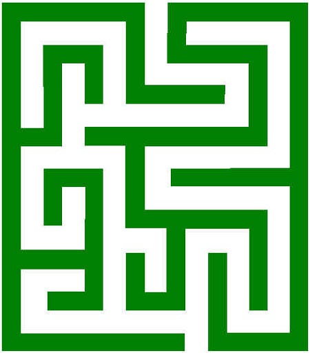 Path Finding Algorithms. Depth First Search algorithm overview | by ...