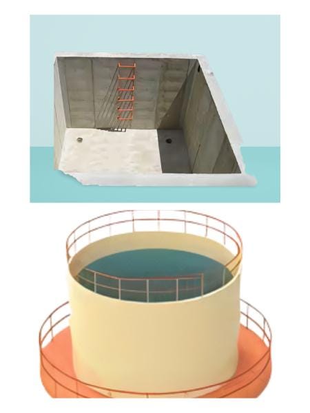 Reinforced Concrete Water Tank Design | by Engineering Geeks | Medium
