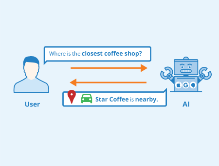 How to Use AllenNLP Model Architectures in the Existing Deep Learning ...