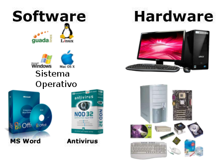 The Secret Behind Microsoft’s Success | by Tom Rodgers | Medium