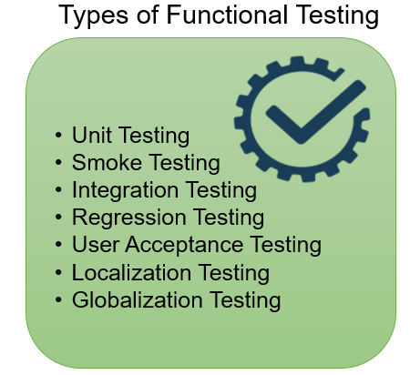 Functional Testing. Among the various types of testing that… | by Aseem ...