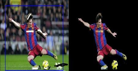 GrabCut Algorithm for Background Removal | by Riwaj Neupane | Medium