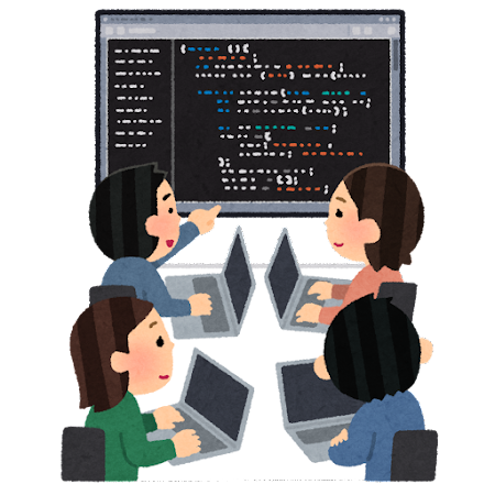 How to get an opportunity of an innovative project from scratch? | by ...