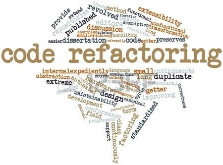 Refactoring. “Whenever I have to think to understand… | by Johanes ...