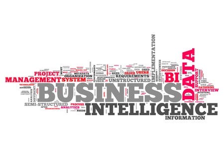 How to Build an Effective Competitive Intelligence Function | by Alina ...