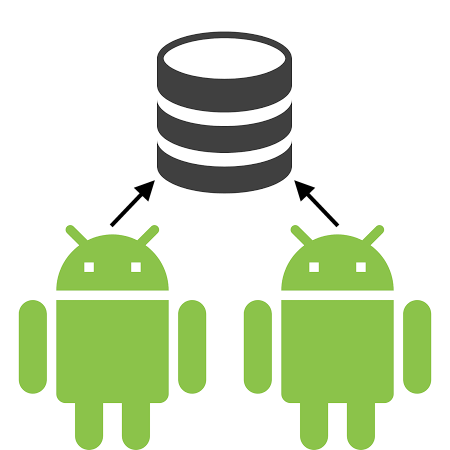 Data Synchronization with Android | by Max Pettit | Data Weekly by ...